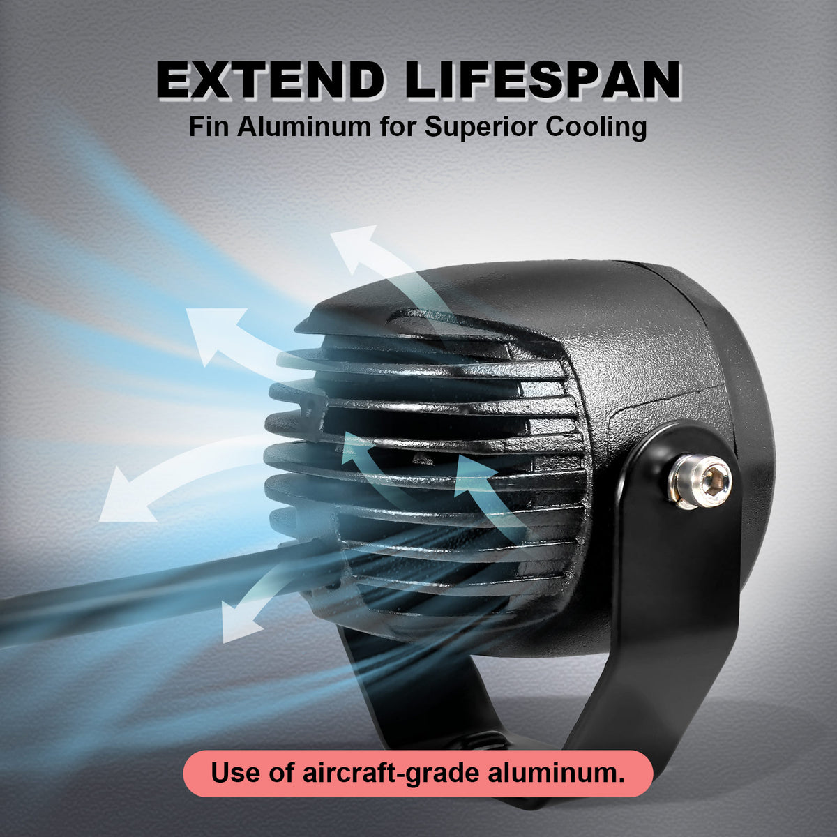 AgriEyes 9016B 2pcs LED Forklift Safety Lights, DC10-80V Truck Securit